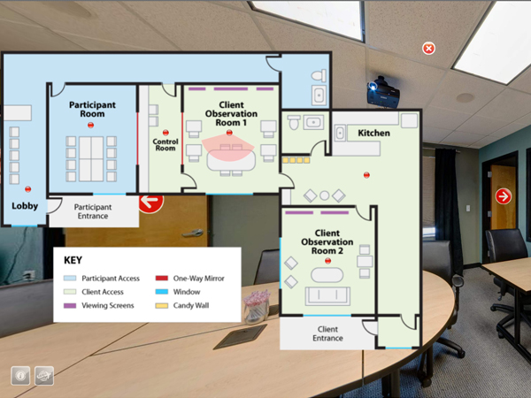 Unlock the Power of Data and Insights with RRD