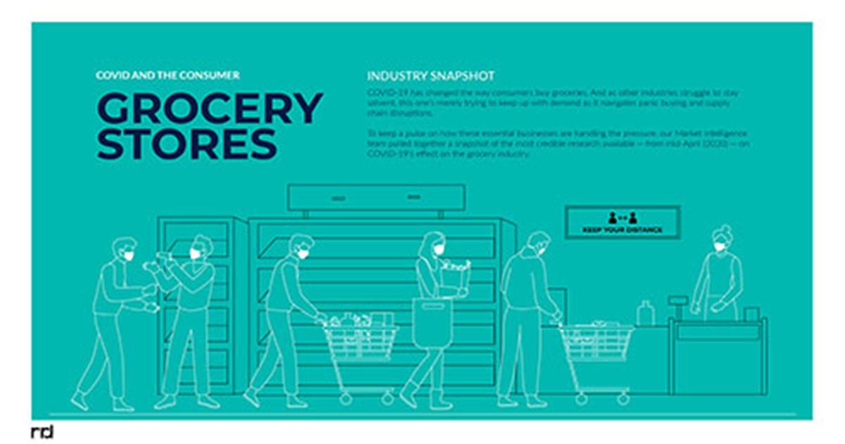 Consumer Behavior Winter Update — Grocery | RRD