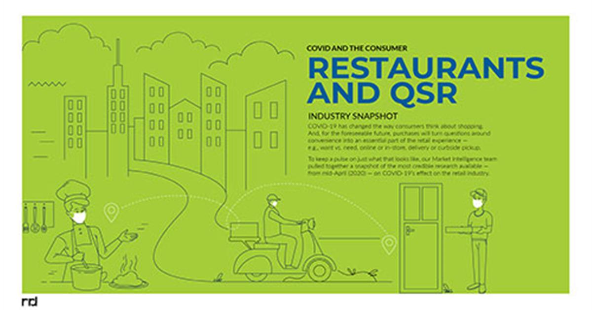 Consumer Behavior Winter Update — Restaurants | RRD