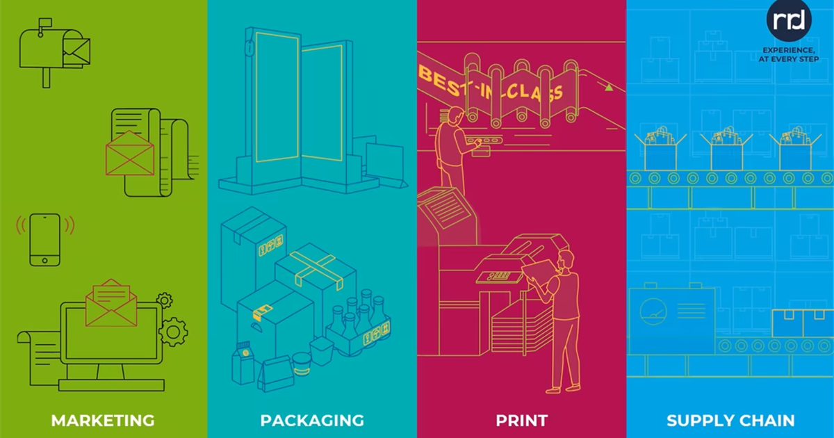 RRD Marketing, Packaging, Print and Supply Chain Expertise | RRD